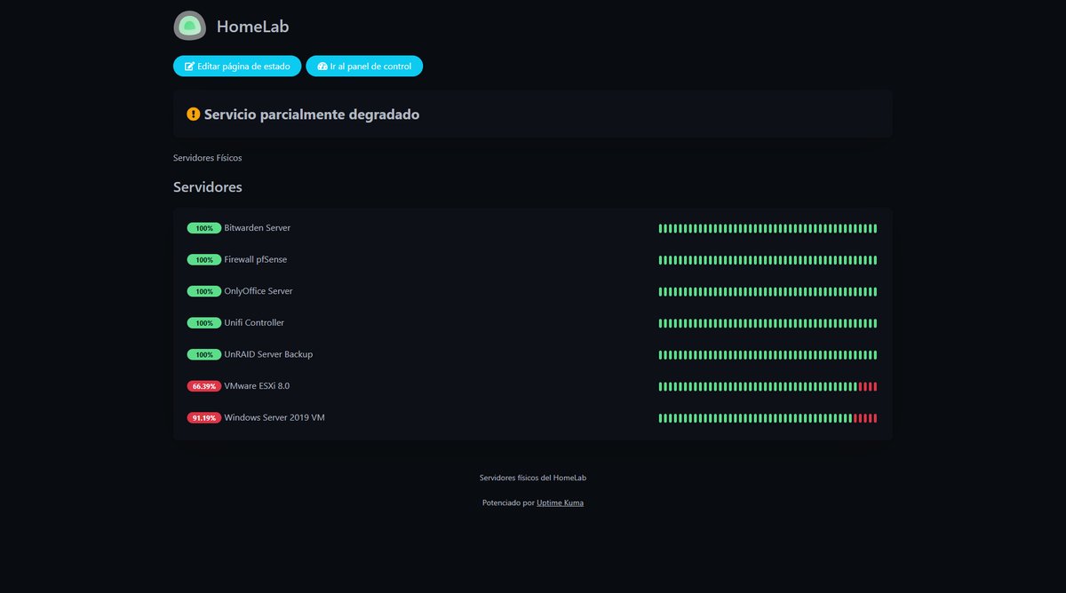 Eugeni_CAT on Twitter: "🖥️ Uptime Kuma, servicio de captación del estado y monitorización de ...