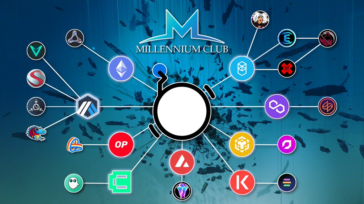 Thread by @crypto_progress on Thread Reader App – Thread Reader App