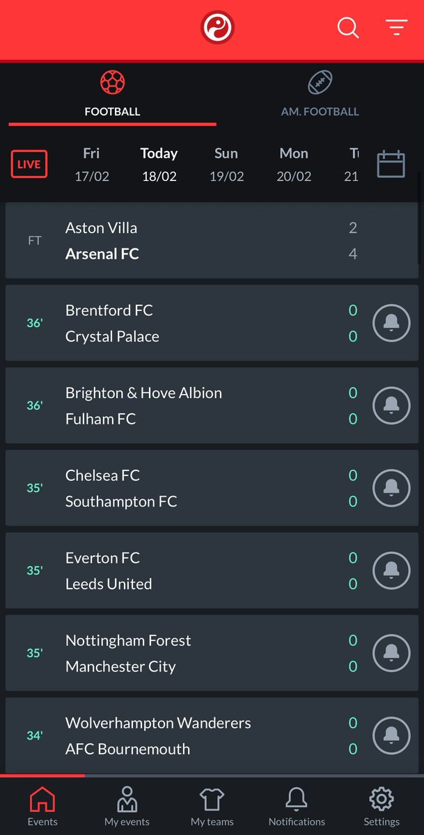 Squawka Live On Twitter 😐