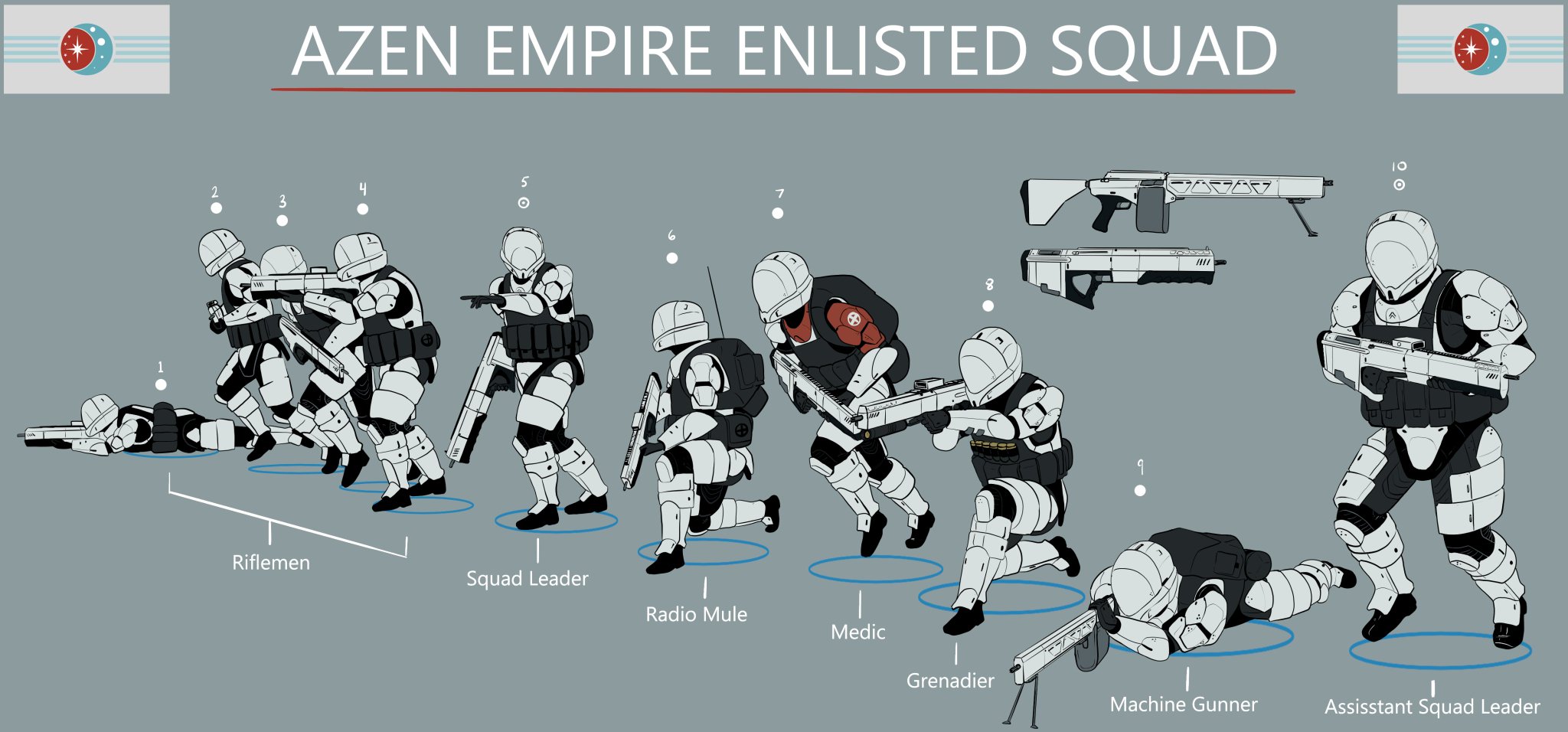 Goeliath on Twitter: "Based on the art that @Naze1940_Erica had created about ww2 squad layouts ...