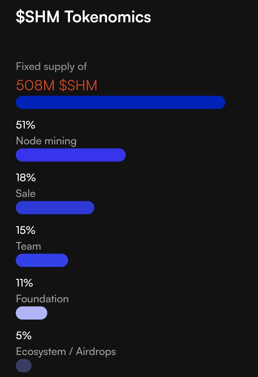 𝗙𝗮𝘀𝘁𝗟𝗶𝗳𝗲 on Twitter: "5/ 2️⃣ On Remix, click 'Compile Contract' button After compiling: > go to ...