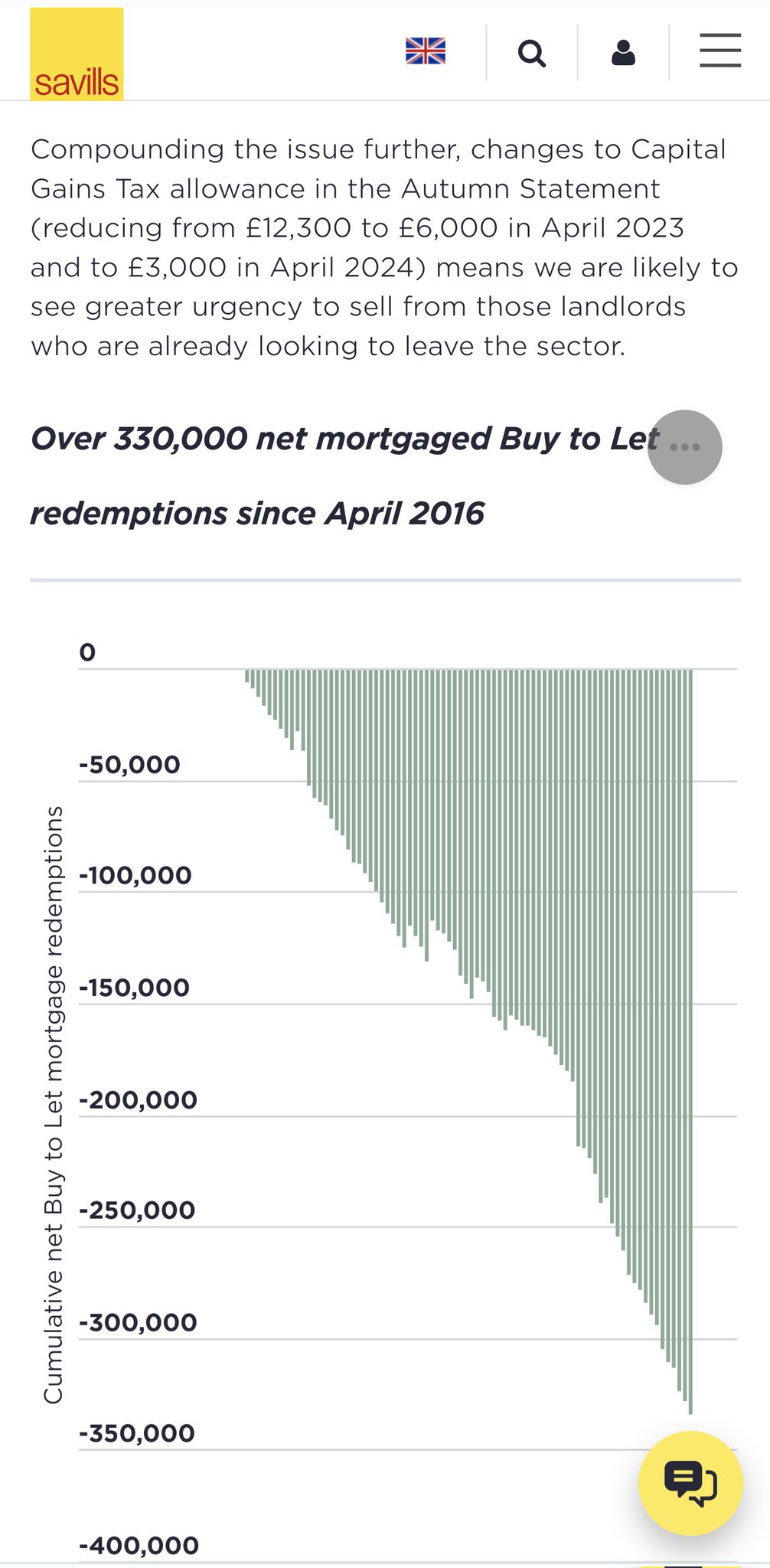 d-spike capital on Twitter: "@dsquareddigest @TorstenBell Claiming it's mainly about the capital ...