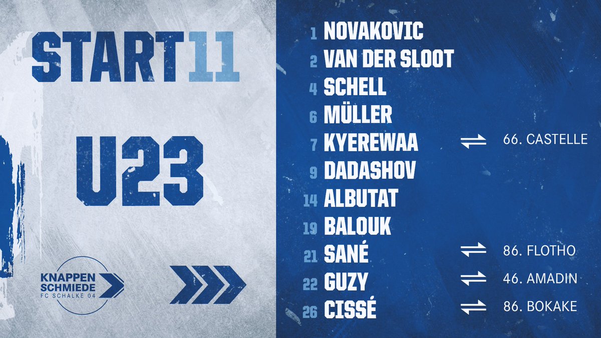 Knappenschmiede on Twitter: "1. FC Kaan-Marienborn 🆚 #U23 Der Spielbericht zum Swipen! #schmiede ...