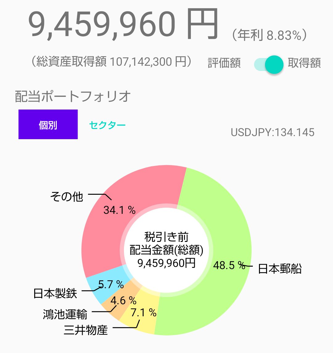 るんるん on Twitter: "これがFIRE https://t.co/zD8fKmlFZk" / Twitter