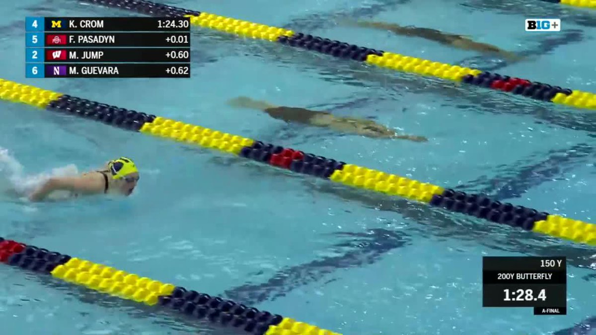 Ohio State Swim/Dive on Twitter: "Ohio State wins the 400 freestyle relay and Ohio State wins ...