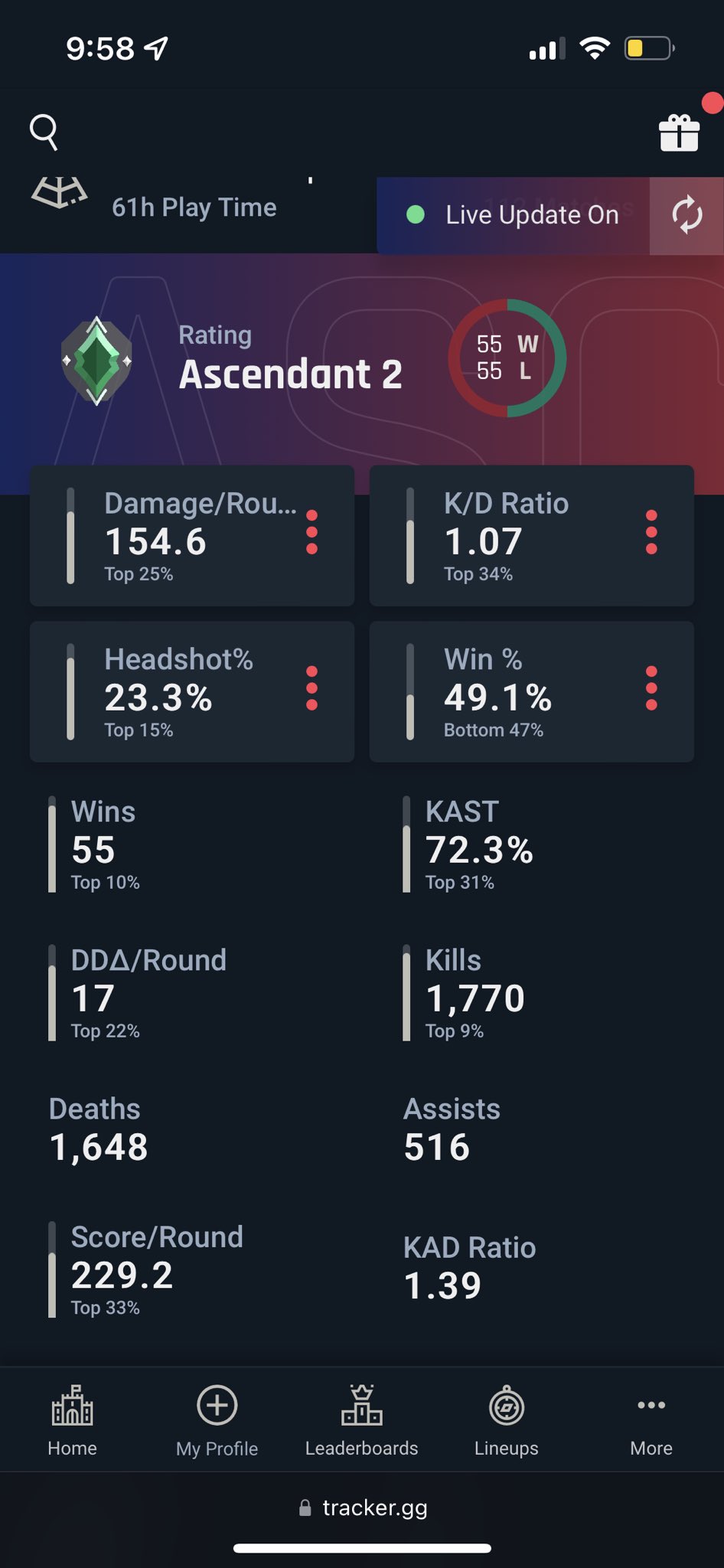 Rayne *LIVE* on Twitter: "@toxievie Btw this girl called ME boosted https://t.co/r7JizXXoiV ...