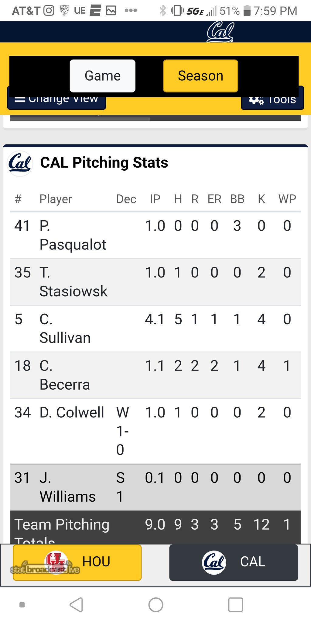 Jim McGill on Twitter: "Bears' final pitching stats in tonight's win at Houston https://t.co ...