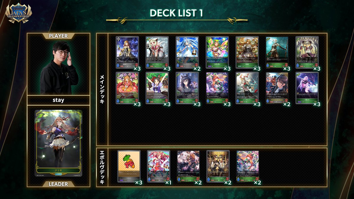 ブシロード公式 on Twitter: "RT @shadowverse_ev: 【#エボルヴJCS 記事公開】 「Shadowverse EVOLVE Japan Championship ...