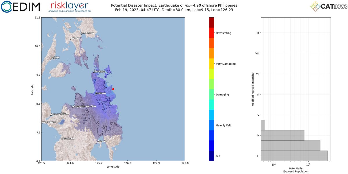 Risklayer Maps on Twitter: "moderate #Earthquake offshore Surigao del Sur, Philippines Felt by ...