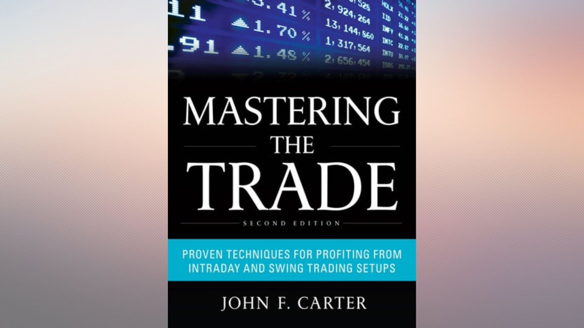 #Trading in futures and options can be a challenging task, but with the ...
