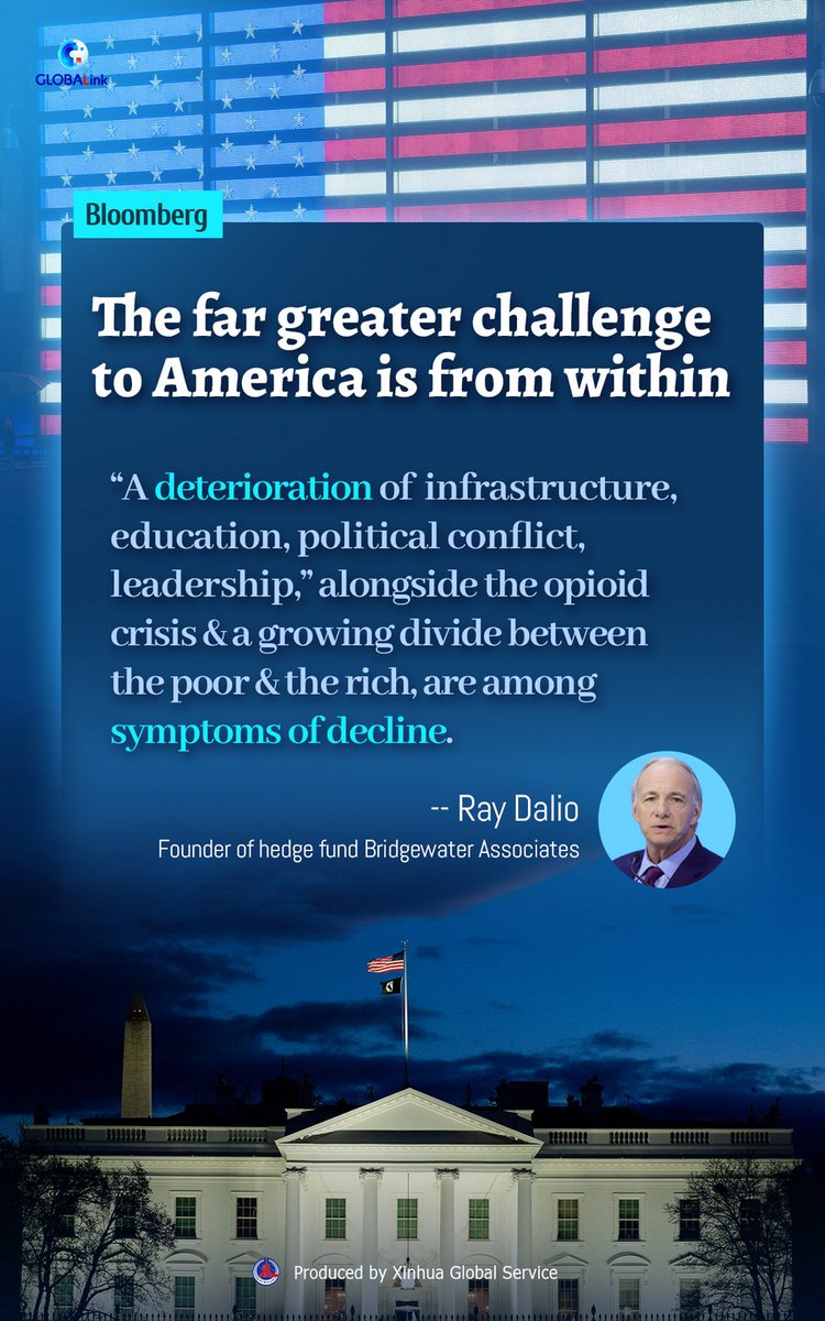 For Ray Dalio, the founder of hedge fund Bridgewater Associates, the ...