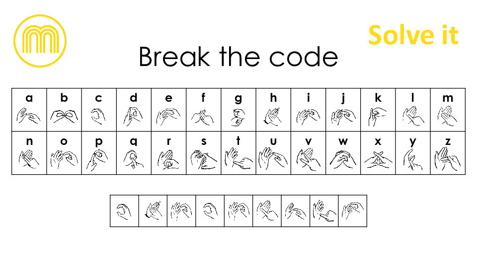 The Makaton Charity on Twitter: "🌟Solve it Sunday🌟 Can you break the code using fingerspelling ...