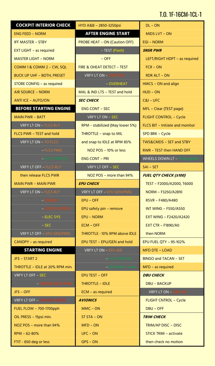 Cypher1778 on Twitter: "F-16CM-50のチェックリストです 米空軍の実機マニュアルを参考にし、オレンジの部分を行うとスクランブル手順となるように作成しています👀 ...