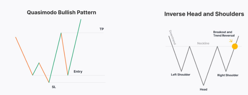 𝐇𝐨𝐰 𝐭𝐨 𝐭𝐫𝐚𝐝𝐞 𝐚 𝐑𝐞𝐯𝐞𝐫𝐬𝐚𝐥 𝐏𝐚𝐭𝐭𝐞𝐫𝐧. - 𝙃𝙚𝙖𝙙 & 𝙎𝙝𝙤𝙪𝙡𝙙𝙚𝙧𝙨 - 𝙌𝙪𝙖𝙨𝙞𝙢𝙤𝙙𝙤 A ...