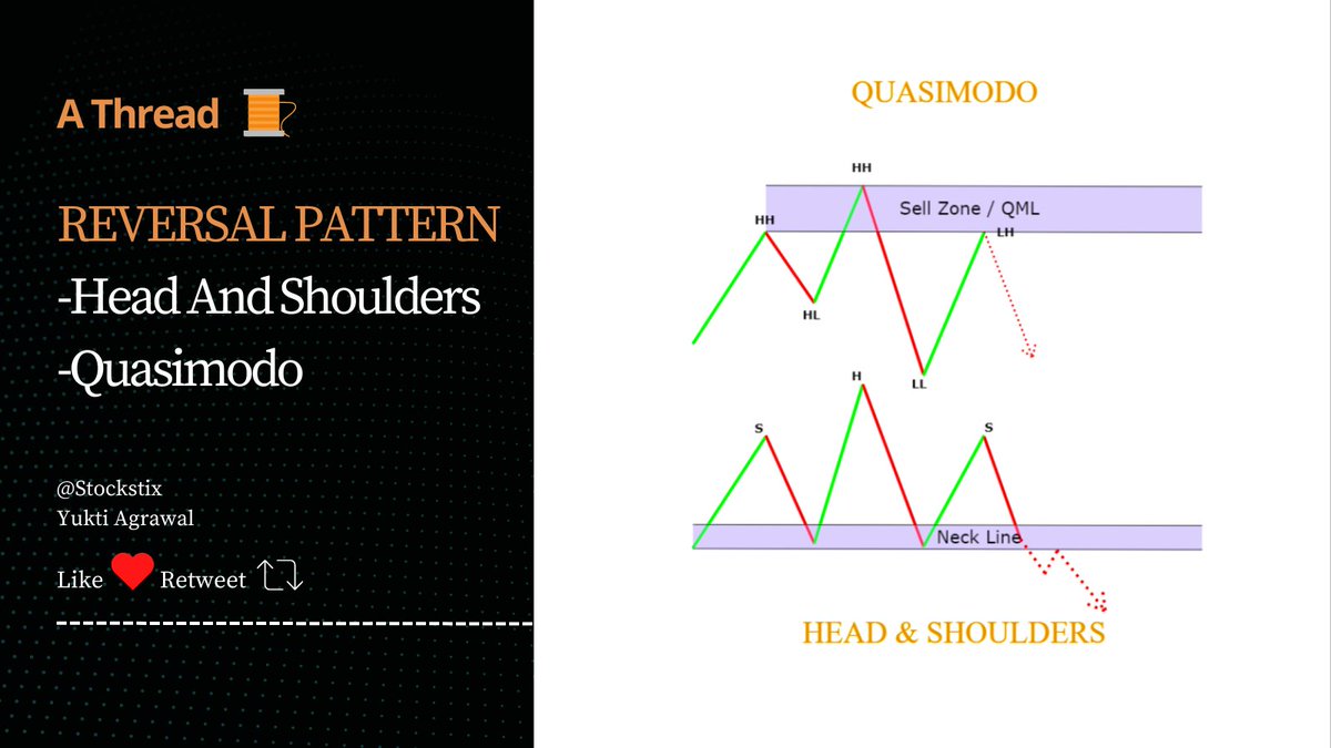 𝐇𝐨𝐰 𝐭𝐨 𝐭𝐫𝐚𝐝𝐞 𝐚 𝐑𝐞𝐯𝐞𝐫𝐬𝐚𝐥 𝐏𝐚𝐭𝐭𝐞𝐫𝐧. - 𝙃𝙚𝙖𝙙 & 𝙎𝙝𝙤𝙪𝙡𝙙𝙚𝙧𝙨 - 𝙌𝙪𝙖𝙨𝙞𝙢𝙤𝙙𝙤 A ...