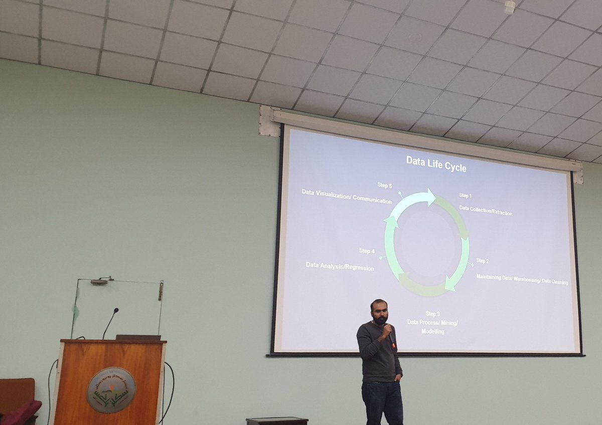 Naveed Iftikhar on Twitter: "Today's #DataScience workshop by @atomcamp & National Skills ...