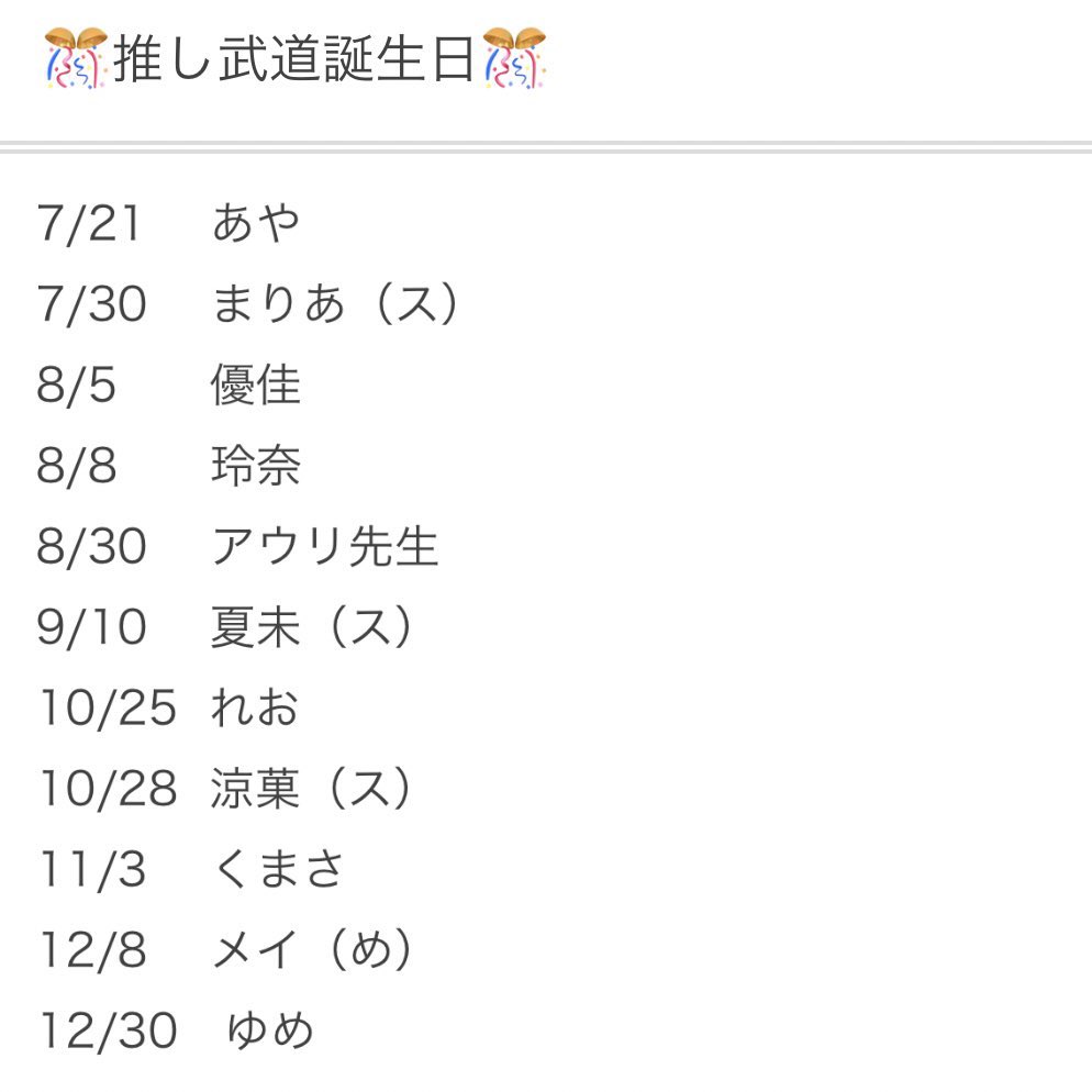 えむ On Twitter 推し武道 、次のお誕生日はステライツの井上はなみちゃん&岩岡はるみちゃんです🎊🎊 イニシャルも同じで誕生日も近くてノリもちょっと似ていて、まりあさんの助手席を