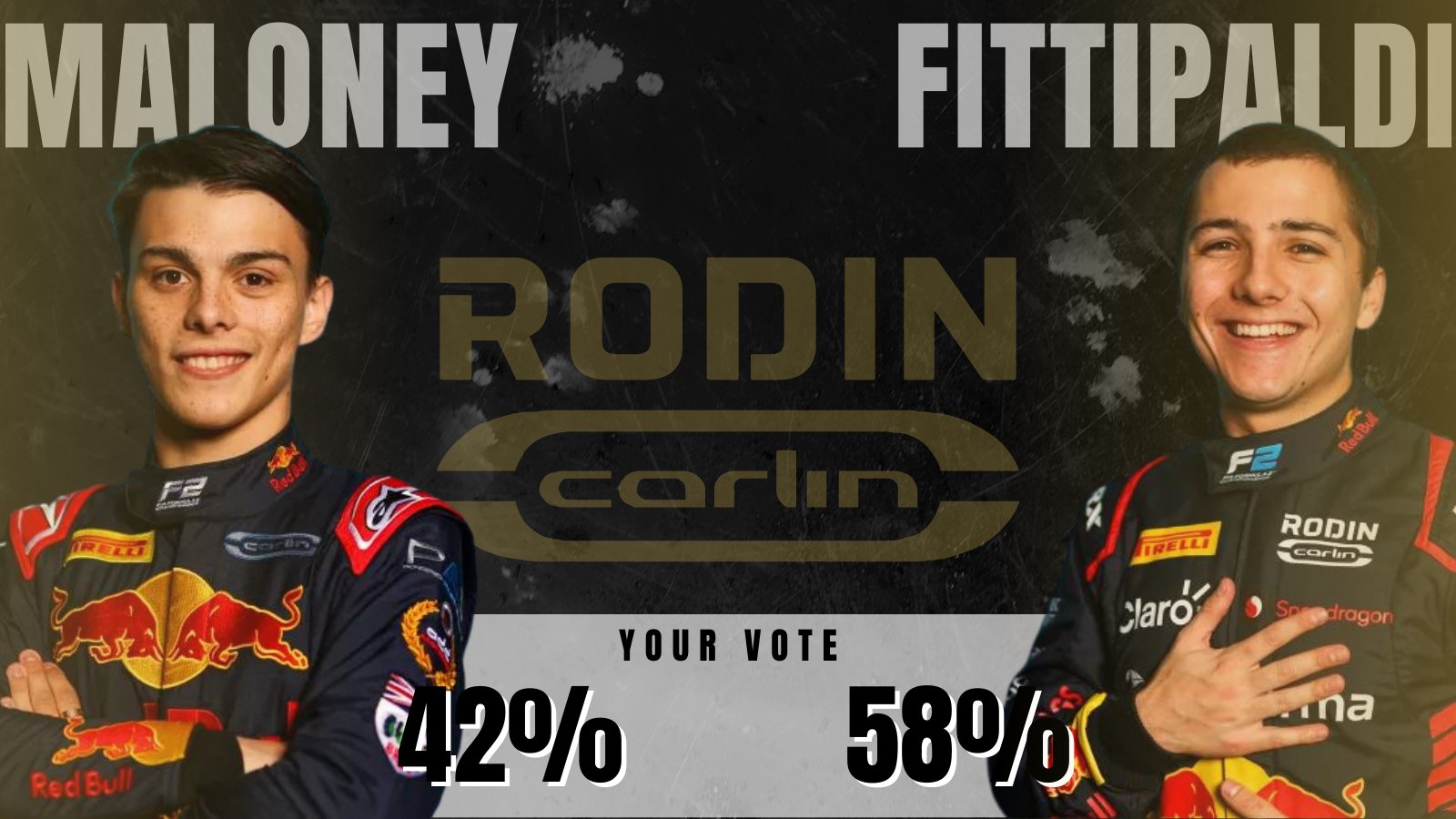 Feeder Series on Twitter: "RESULTS | Rodin Carlin are another team with a new driver lineup ...
