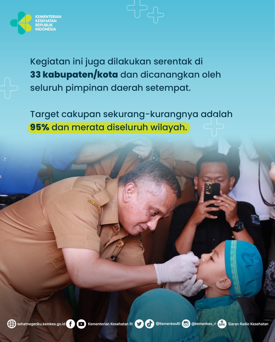 Kementerian Kesehatan RI on Twitter: Kementerian Kesehatan RI on Twitter: