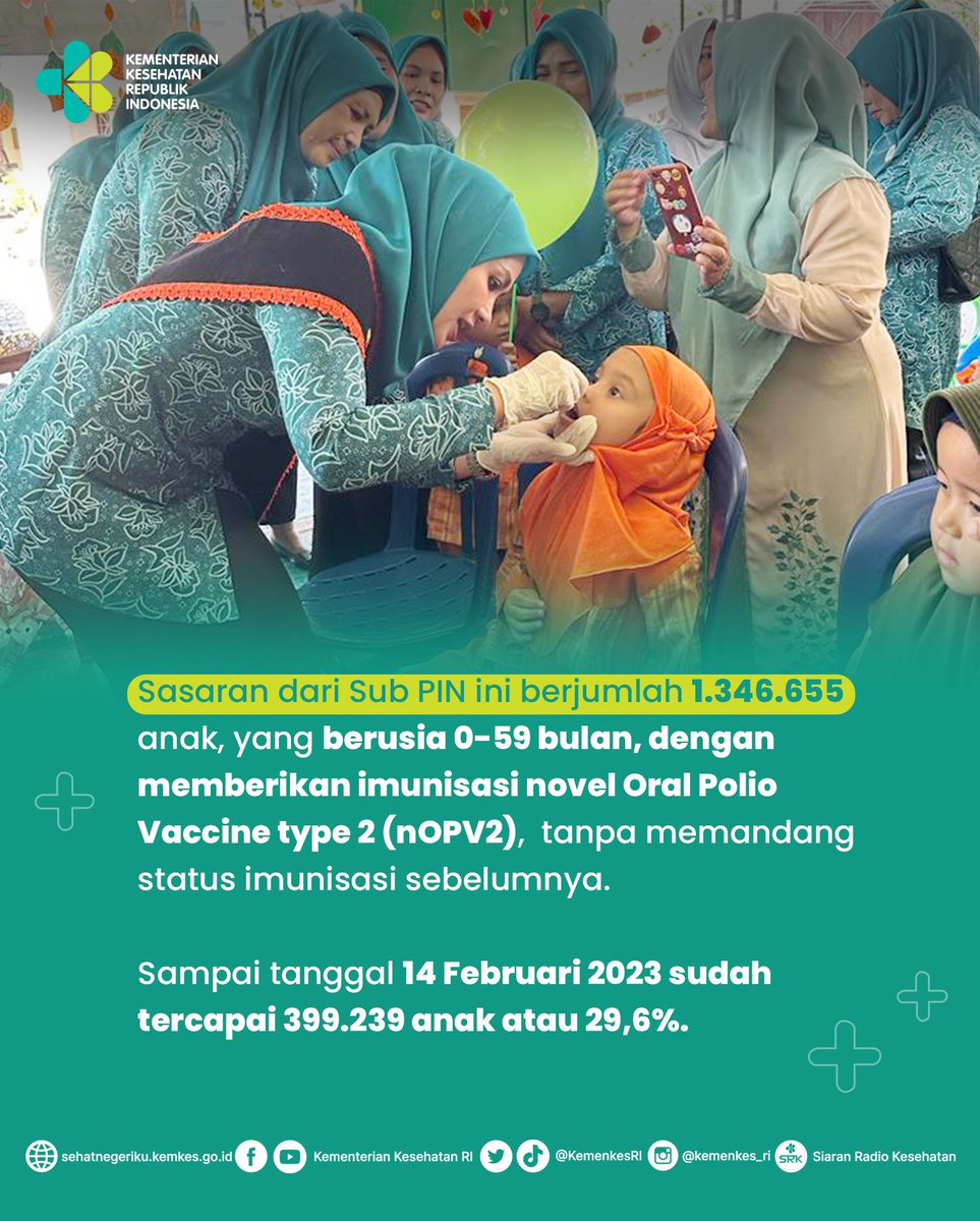 Kementerian Kesehatan RI on Twitter: Kementerian Kesehatan RI on Twitter: