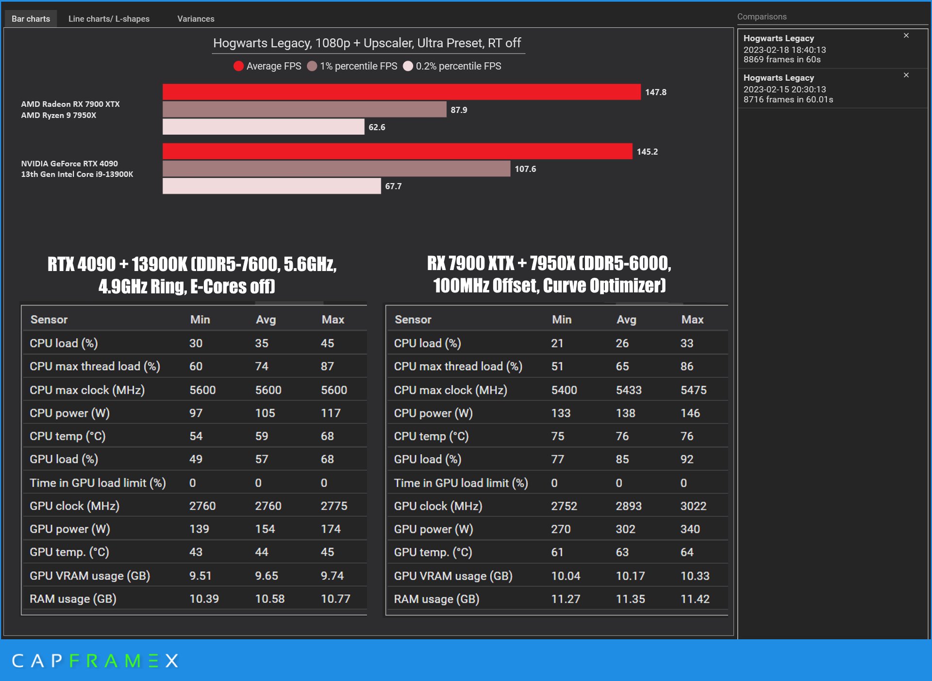 CapFrameX on Twitter: "In case you are not familiar with the CapFrameX overlay run history ...