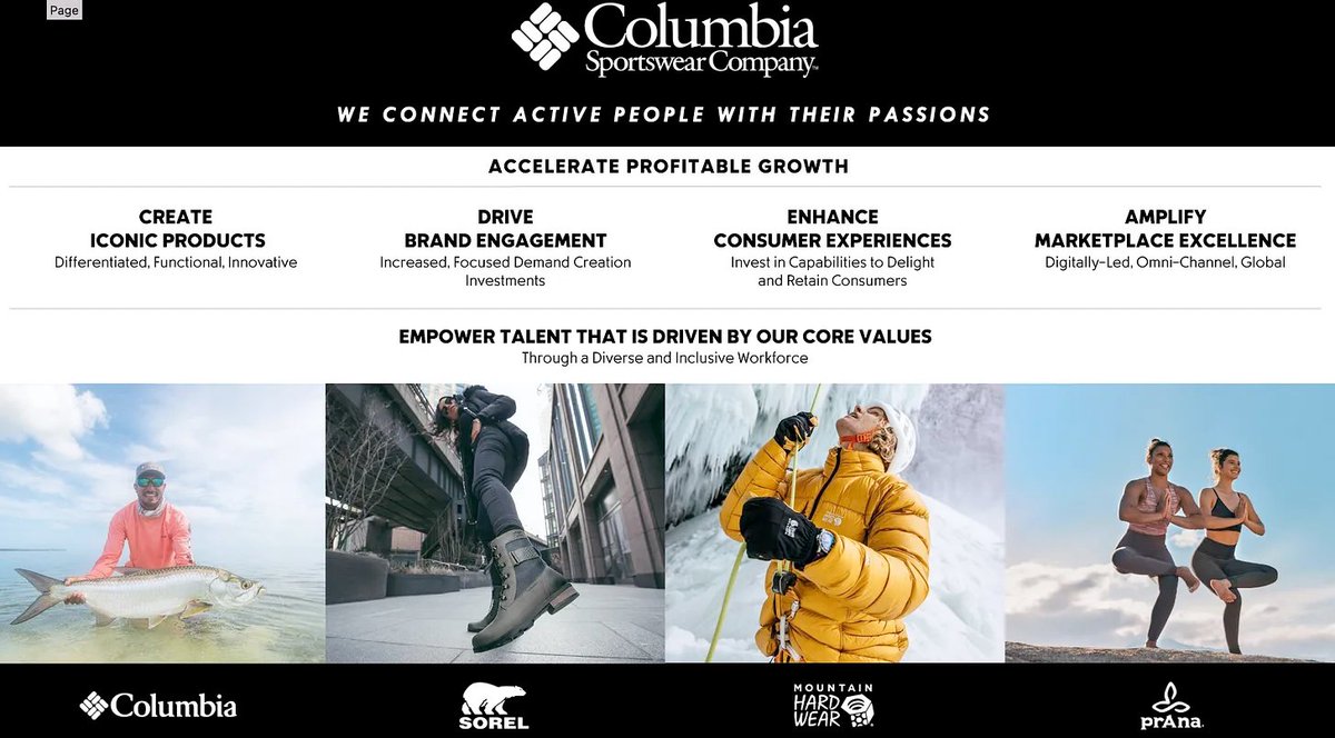 Quality stocks outperform the market. Here are 15 quality stocks you should know: - Thread from ...