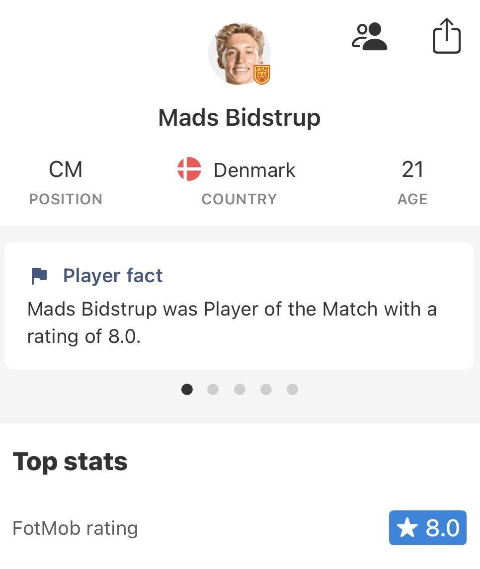 ®️Ⓜ️🐝 on Twitter: "Danish League back, Mads Bidstrup MOTM. Standard. https://t.co/DzsJqpaZ7U ...