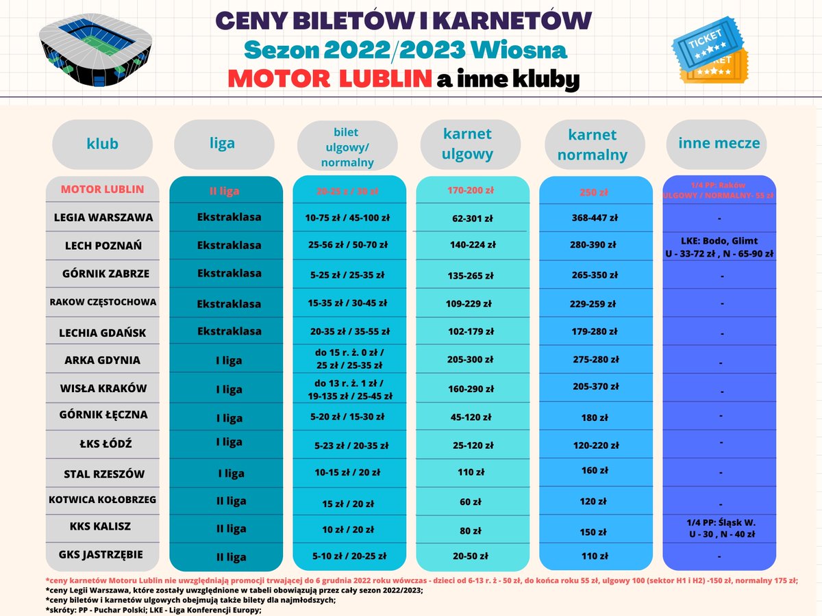 Stadionowi Oprawcy on Twitter: Stadionowi Oprawcy on Twitter: