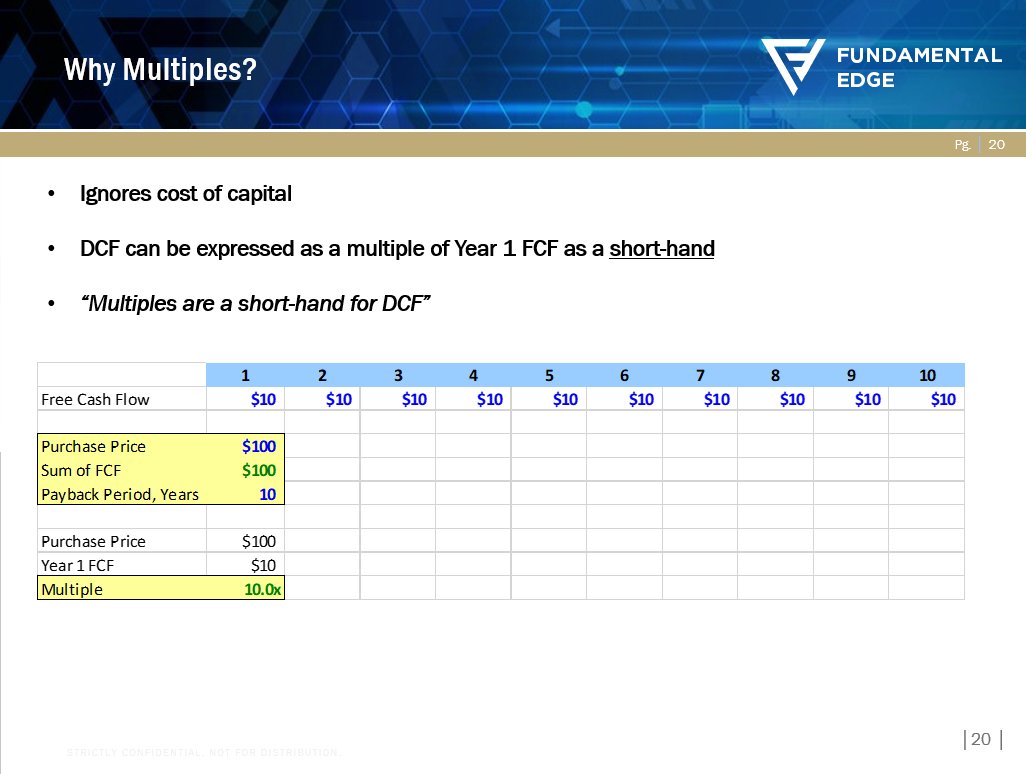 Thread by @FundamentEdge on Thread Reader App – Thread Reader App
