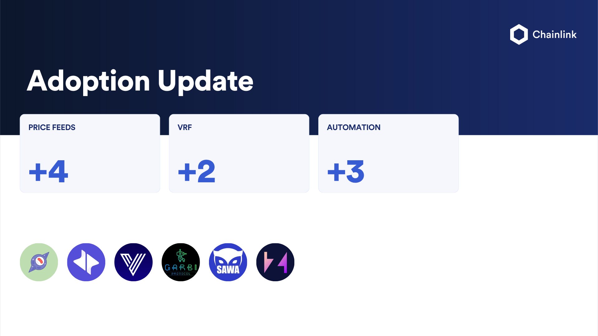 Chainlink on Twitter: "New integrations include @dreamy, @dypfinance, @eve_exchange, @garbi ...