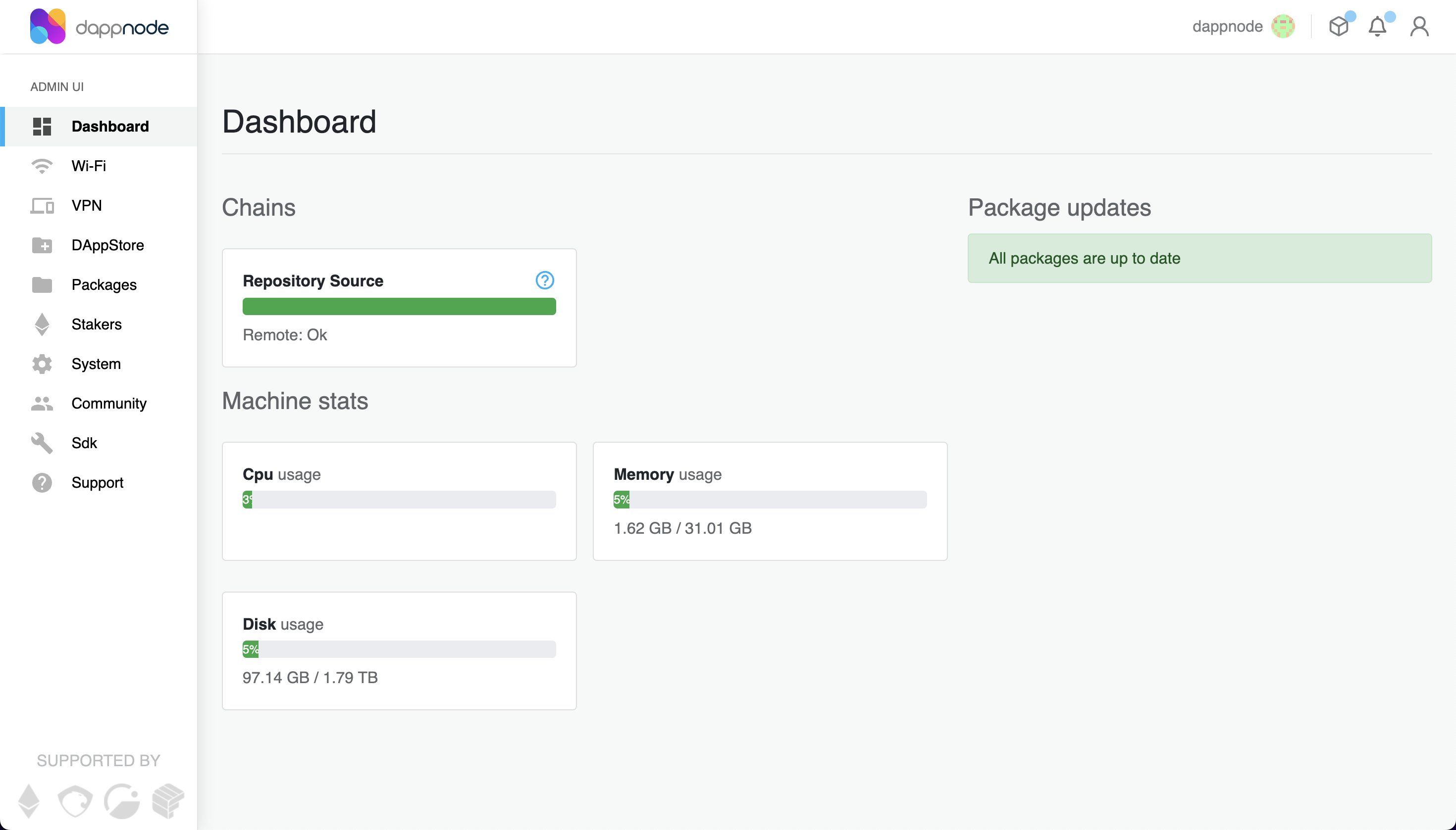 Noun 40 on Twitter: "okay, let's see if eth staking at home is *actually* something you can get ...