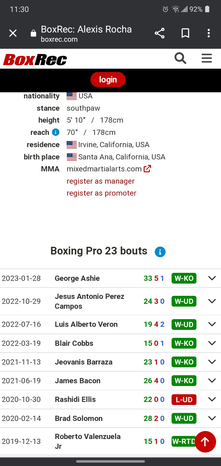 Charalambos on Twitter: "Alexis Rocha is now WBO #1. According to WBO president @PacoValcarcel ...