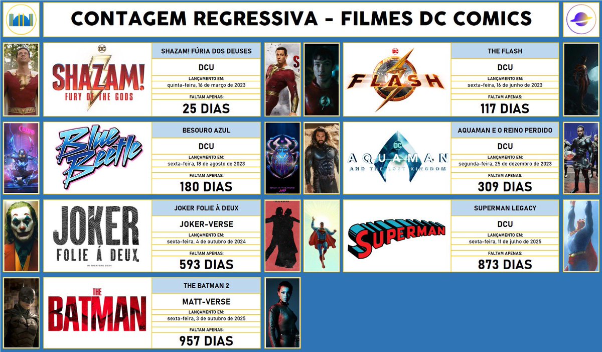DC Comics | Sala da Nerdice on Twitter: DC Comics | Sala da Nerdice on Twitter: