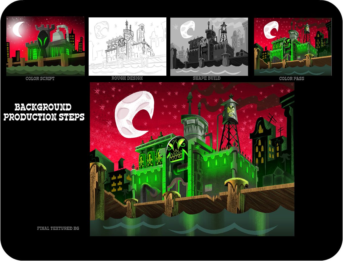 「little things I should have said and done 」Jorge R. Gutierrezの漫画