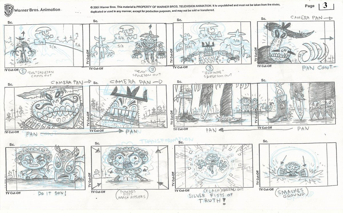 「my first ever thumbnails for an animation test 」Jorge R. Gutierrezの漫画