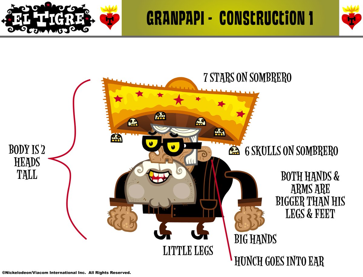 Jorge R. Gutierrezの漫画