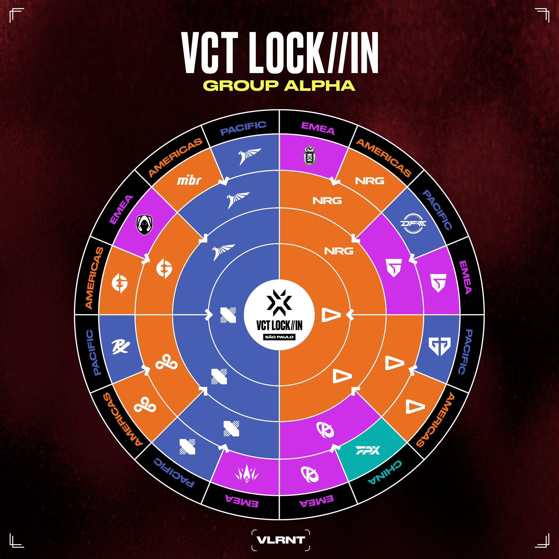 Valorant zodiac signs 60 photos - Astrologytoyou.com