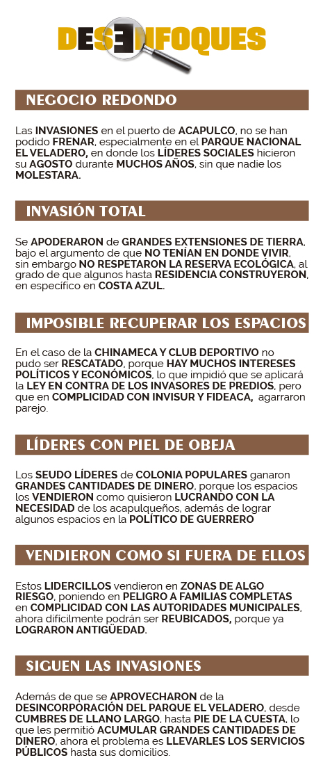 Enfoque Informativo Guerrero On Twitter Desenfoques