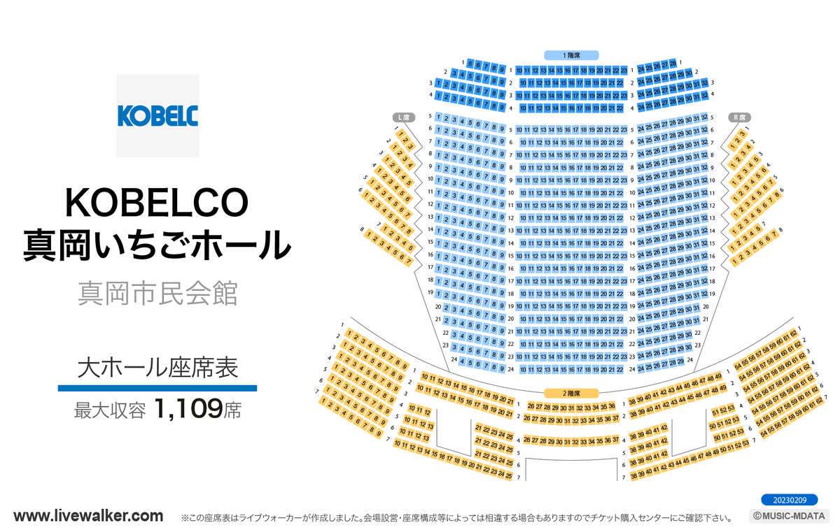 LiveWalker on Twitter: "KOBELCO真岡いちごホール（栃木県真岡市） 1974年に開館以来、公演や文化活動で親しまれてきた真岡市民会館。23年度よりネーミングライツで ...