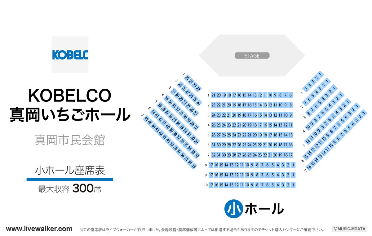 LiveWalker on Twitter: "KOBELCO真岡いちごホール（栃木県真岡市） 1974年に開館以来、公演や文化活動で親しまれてきた真岡市民会館。23年度よりネーミングライツで ...