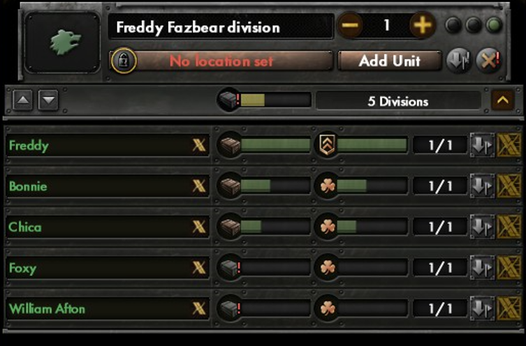 Deploying Freddy Fazbear New Posts In General Five Nights At