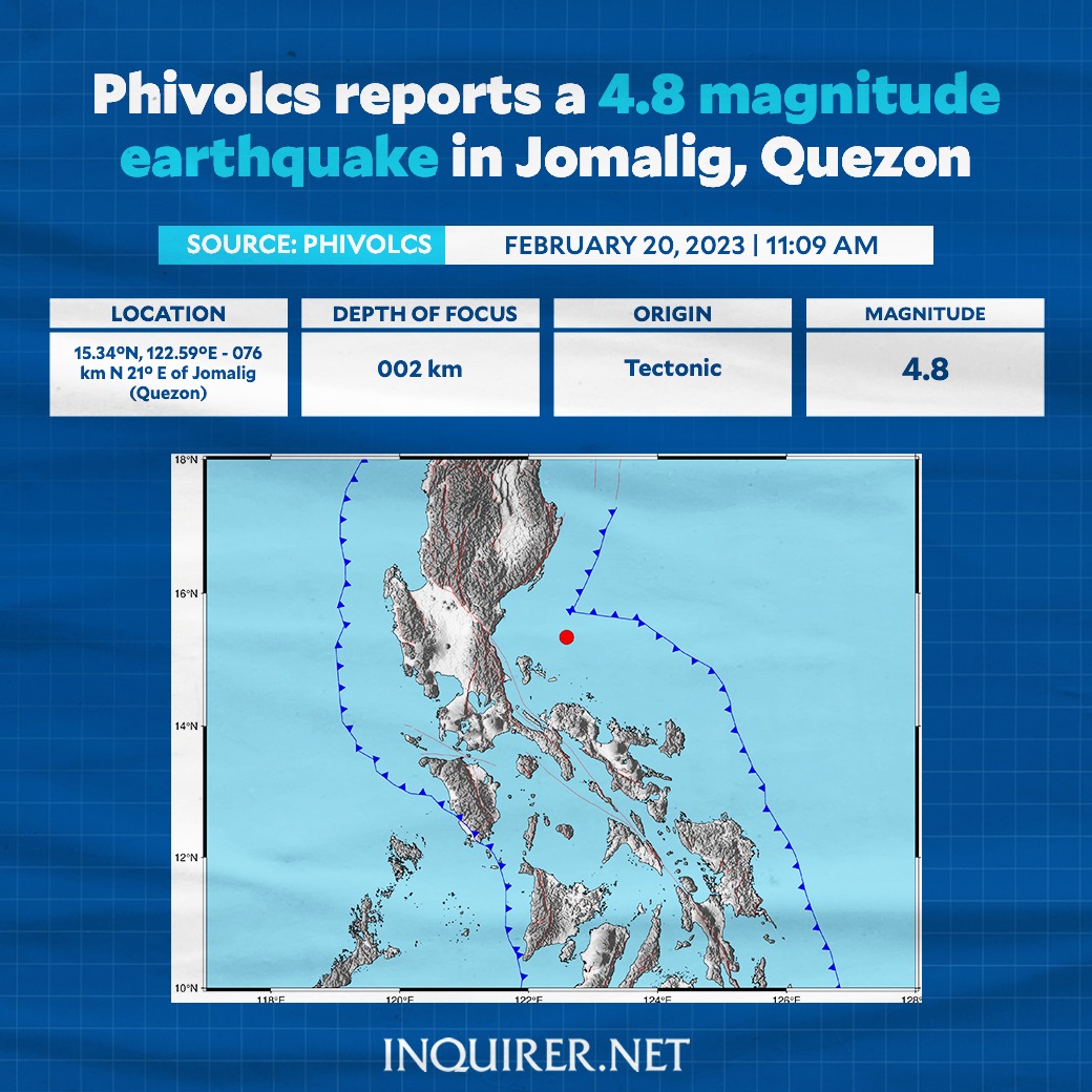 phivolcs_dost A magnitude 4.8 tectonic earthquake jolted Quezon ...