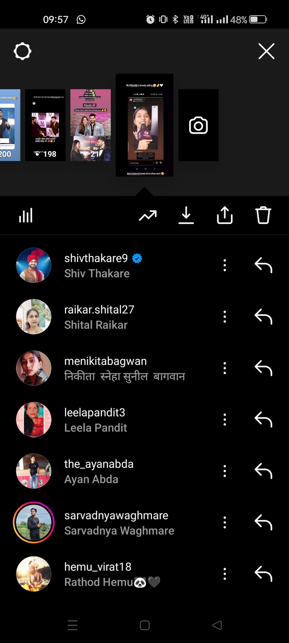 𝑱𝑨𝒀𝑬𝑺𝑯 (shiv won) on Twitter: "They both saw another story of #ShivNik 😁🔥 https://t.co ...