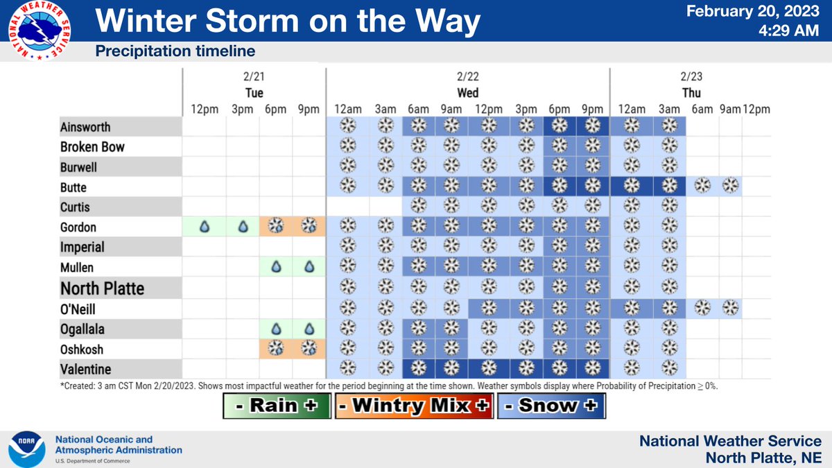 NWS North Platte on Twitter: NWS North Platte on Twitter: