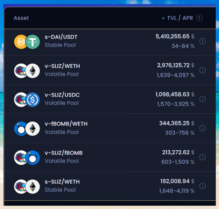1/20 @a16z has been aggressively depositing into these 2 protocols in the past 24 hours which ...