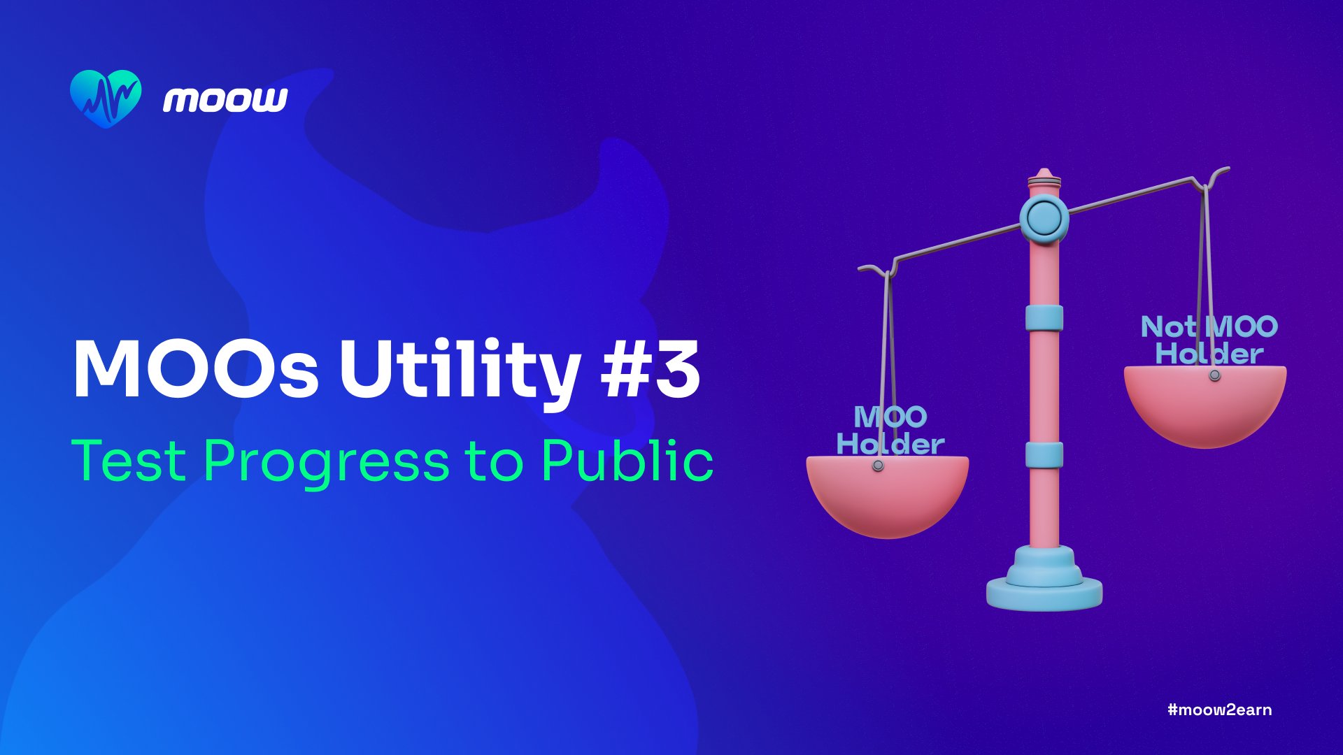 Testing In Progress Wallpaper