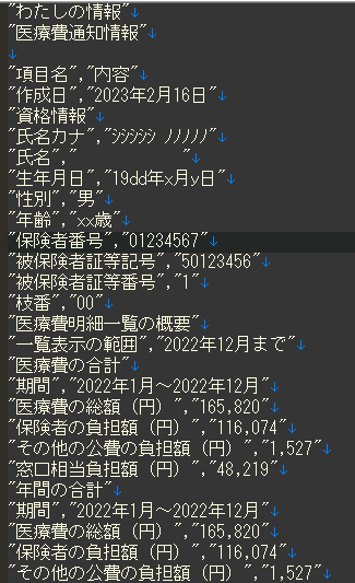 踊るエクセル@VBEアドイン作ってVBEハック中･･･ on Twitter: "マイナポータルから 医療費情報の明細をCSVでダウンロードできたー!!🥳 CSV･･･ CSVって何だったっけ ...