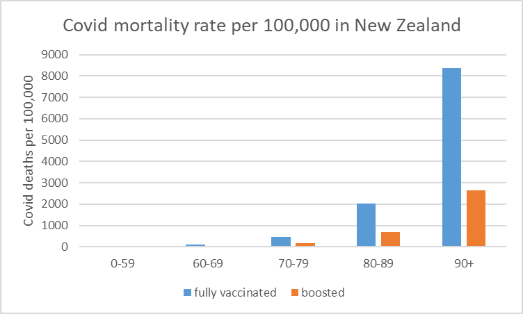 Dr Clare Craig Not One Of Her Impersonators On Twitter Here Are The Rates I Have Not