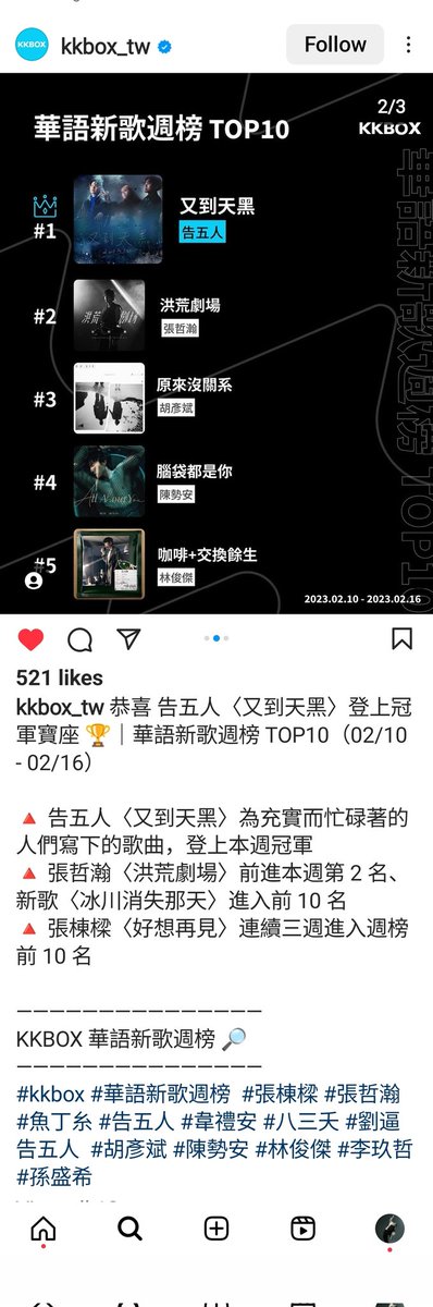 ଳ ️ Zhang Zhehan Life Fan🌈 ଳ on Twitter: "Congratulation #ZhangZhehan 2 songs from #DeepBlue ...