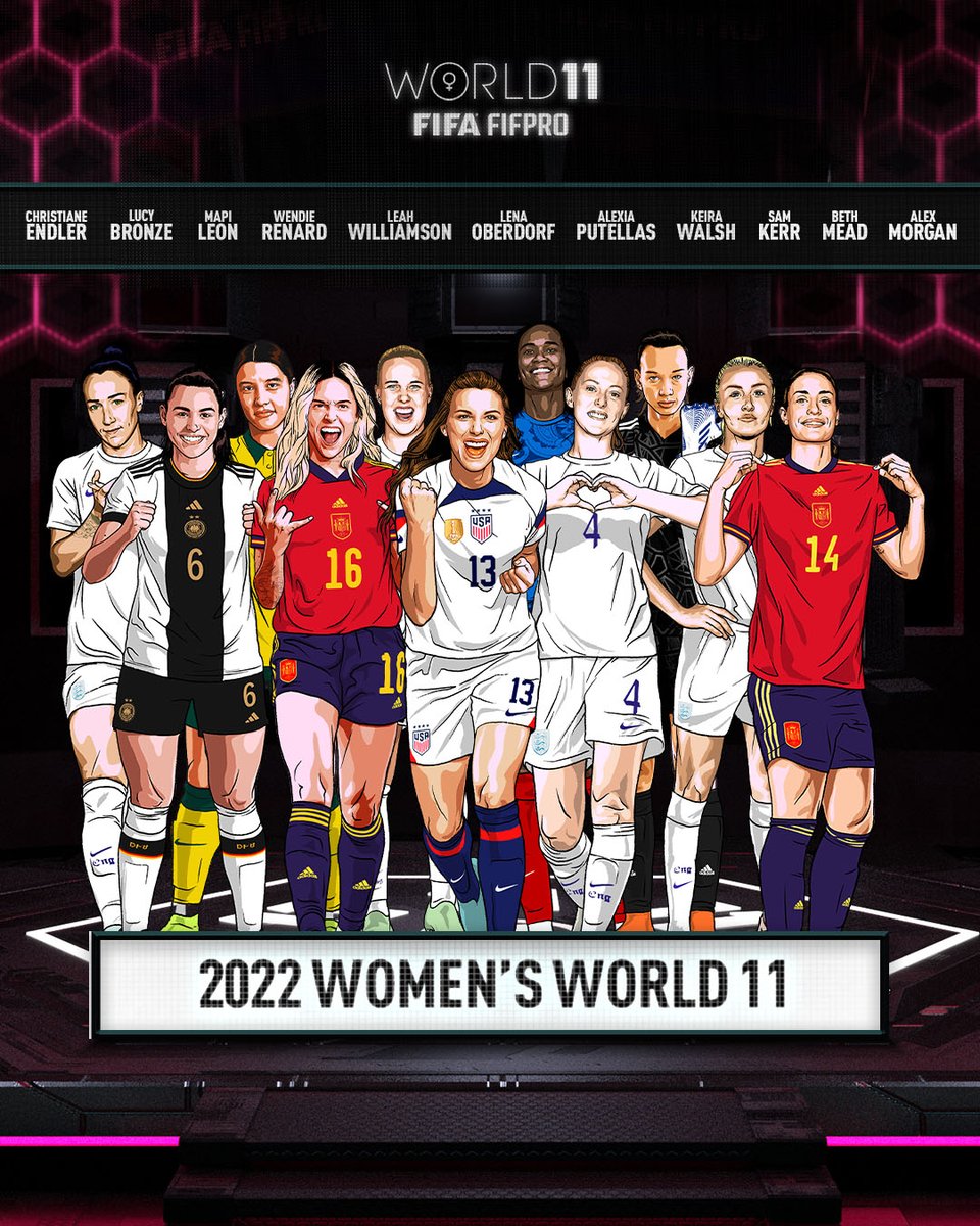 FIFPRO on Twitter: "🤩 #FIFPRO is proud to present the 2022 FIFA FIFPRO Men’s and Women’s # ...